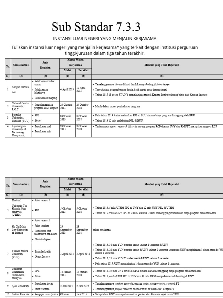 Sub Standar10 | PDF