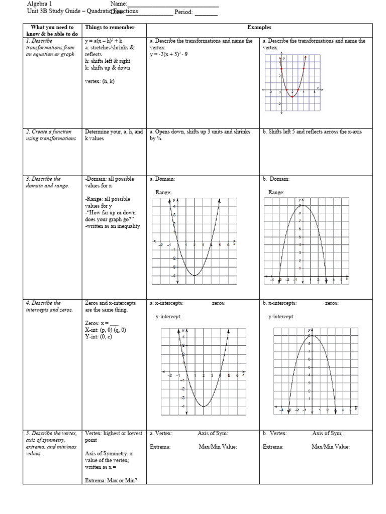 Quadratic Functions Study Guide | PDF | Quadratic Equation | Vertex ...