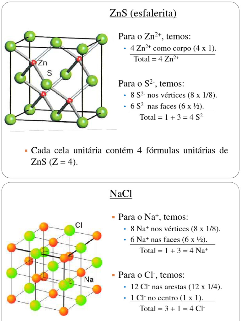 Exemplos de Estruturas - Solidos Ionicos | PDF