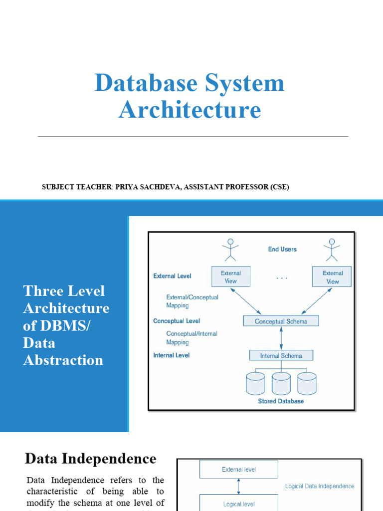 Database Management System2 | PDF | Databases | Information Technology ... Database Management System2 | PDF | Databases | Information Technology ...