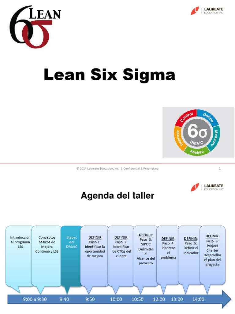 Lean Six Sigma - Presentación Fase Definir | PDF | Lean Manufacturing | Six Sigma