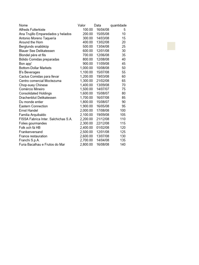 filtra-listbox-vba-pdf