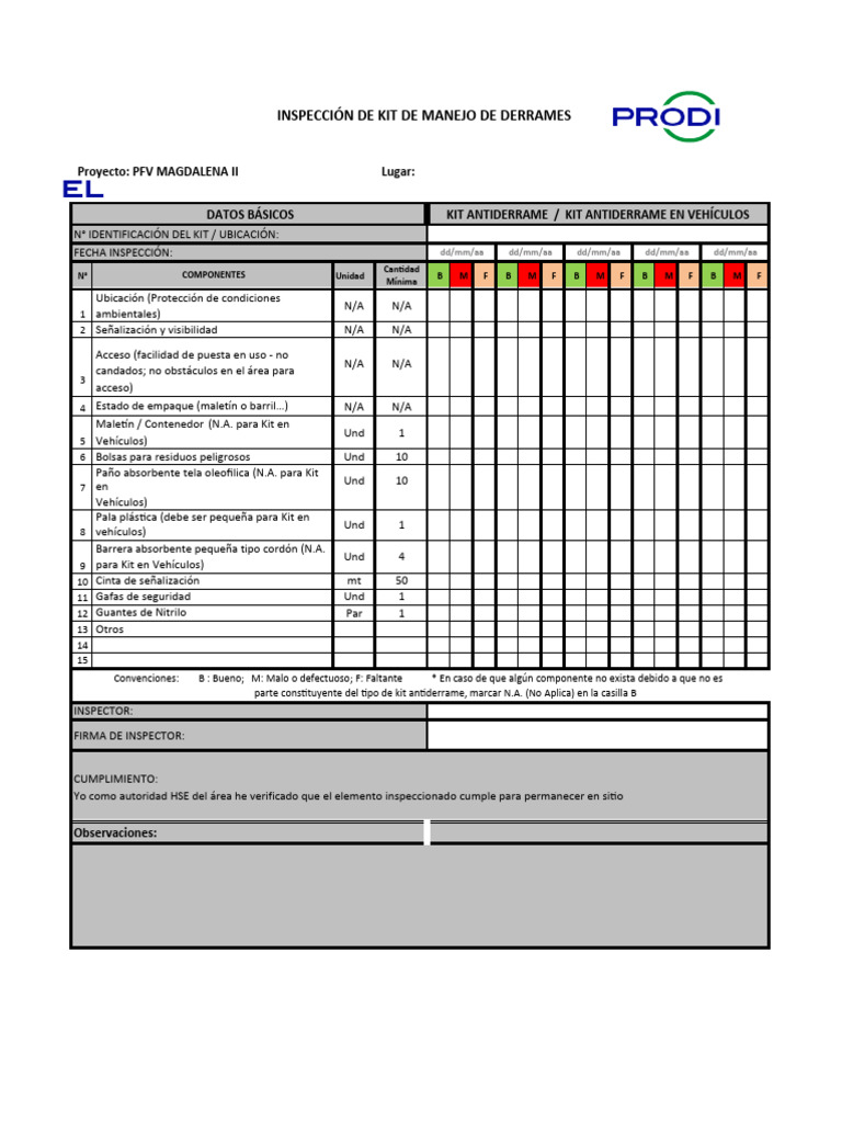 Formato Inspección Kit Derrames | PDF