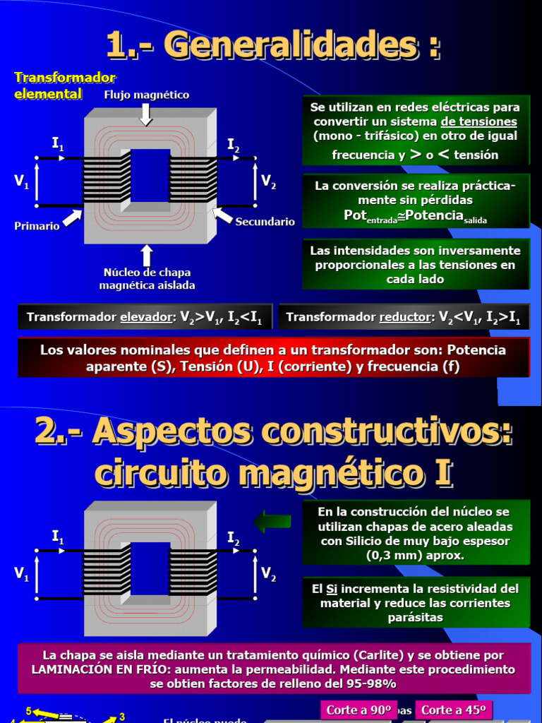 Guía de Transformadores Eléctricos | PDF | Transformador | Inductor