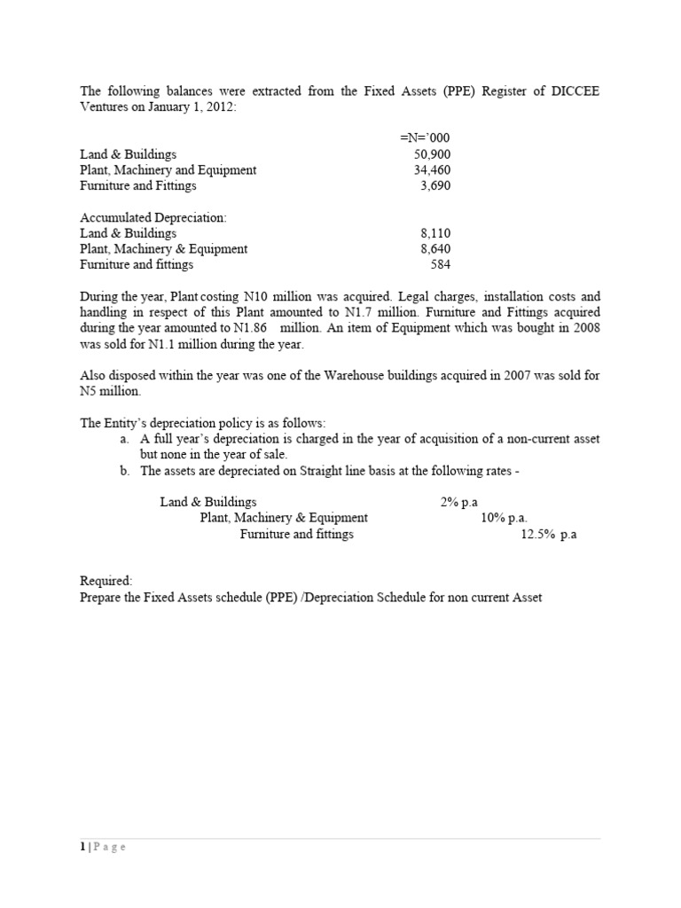 Fixed Assets | PDF | Depreciation | Fixed Asset