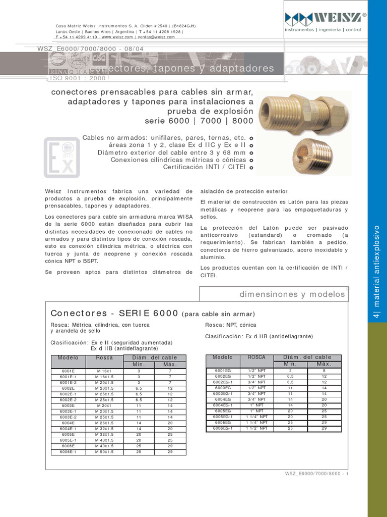 Conectores Prensacables | PDF | Conector eléctrico | Materiales de ...