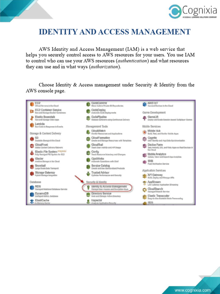13-Identity Access Management | PDF | User (Computing) | Password