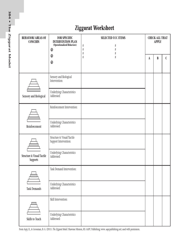 Ziggurat-Worksheet | PDF | Psychology | Cognitive Science