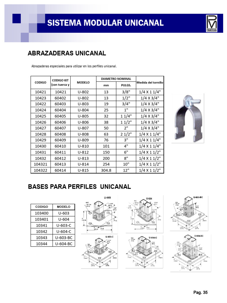 Abrazadera Unicanal Panamericana | PDF