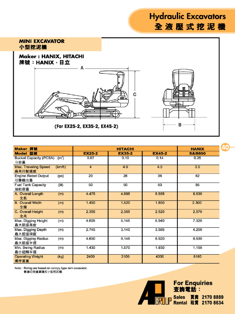 Ex25 2,35 2,45 2, Hanixs&b800 | PDF