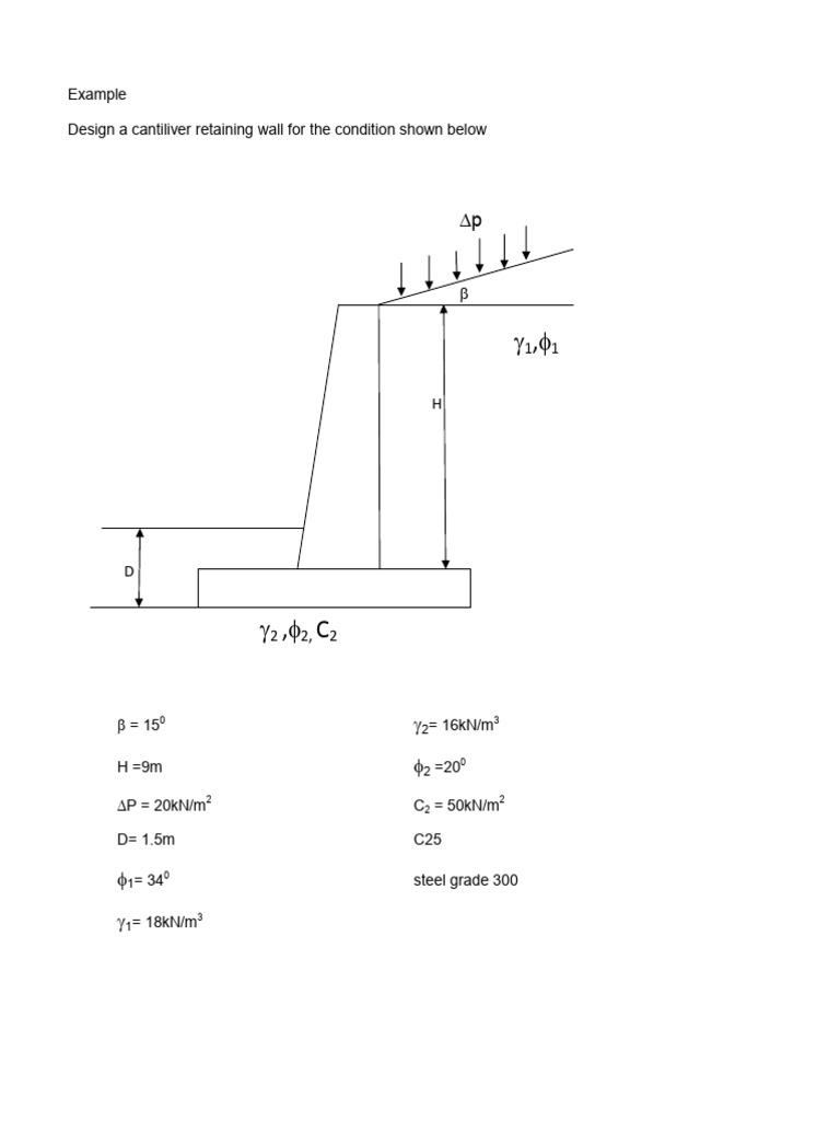 Retaining Wall (Example) | PDF