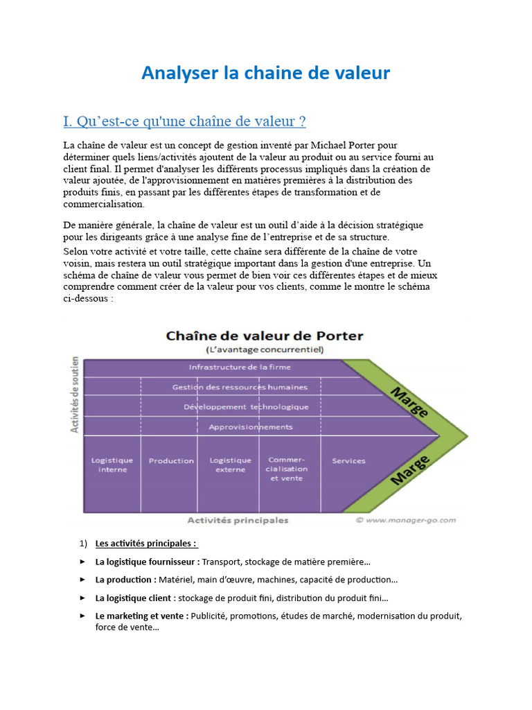 Simulation Suite de Cours | PDF | Chaîne de valeur | Business