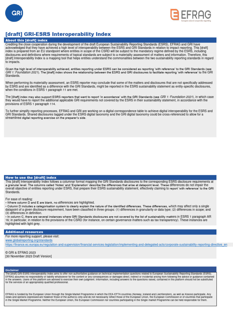 Gri Standards and Esrs Draft Interoperability Index - 20231130 Final | PDF | Occupational Safety ...