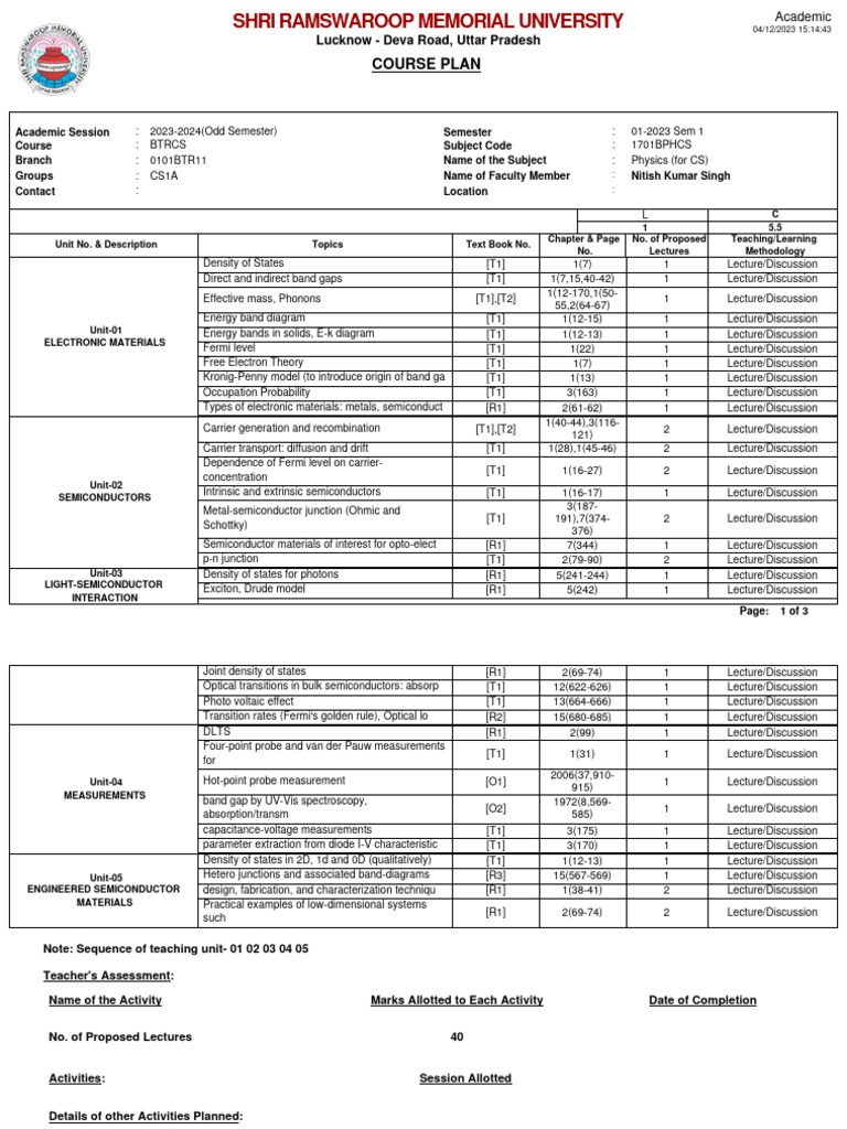 SRM_U Course plan physics | PDF | Photonics | Electrical Engineering