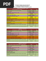 2025 Monash Academic Calendar-1 | PDF