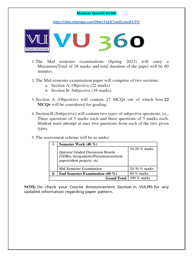 Spring 2023 Mid Term Paper Pattern | PDF | Teaching Methods & Materials ...
