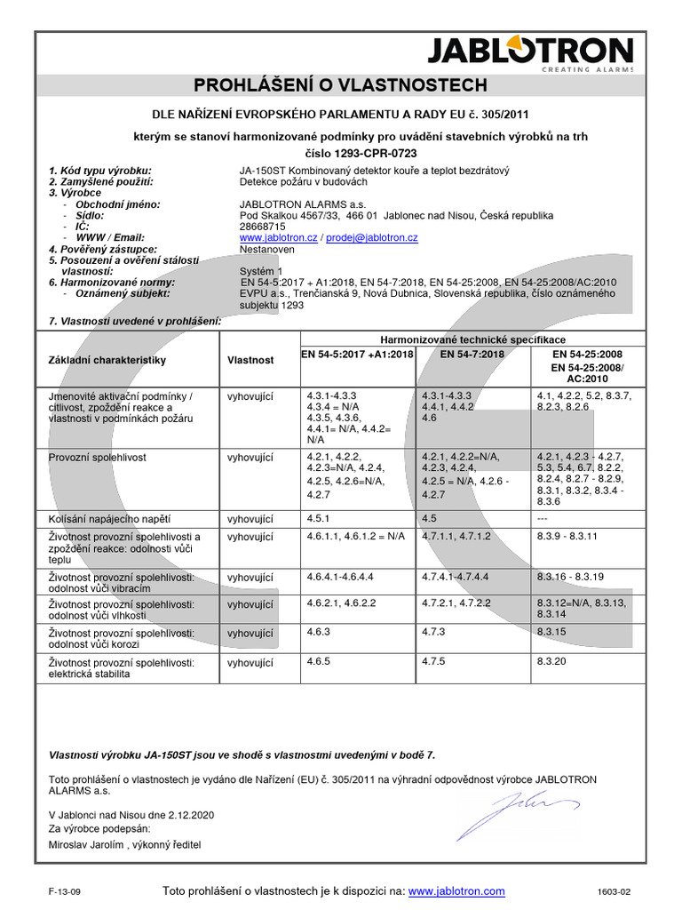 CPR 1293-CPR-0723 Ja-150st | PDF