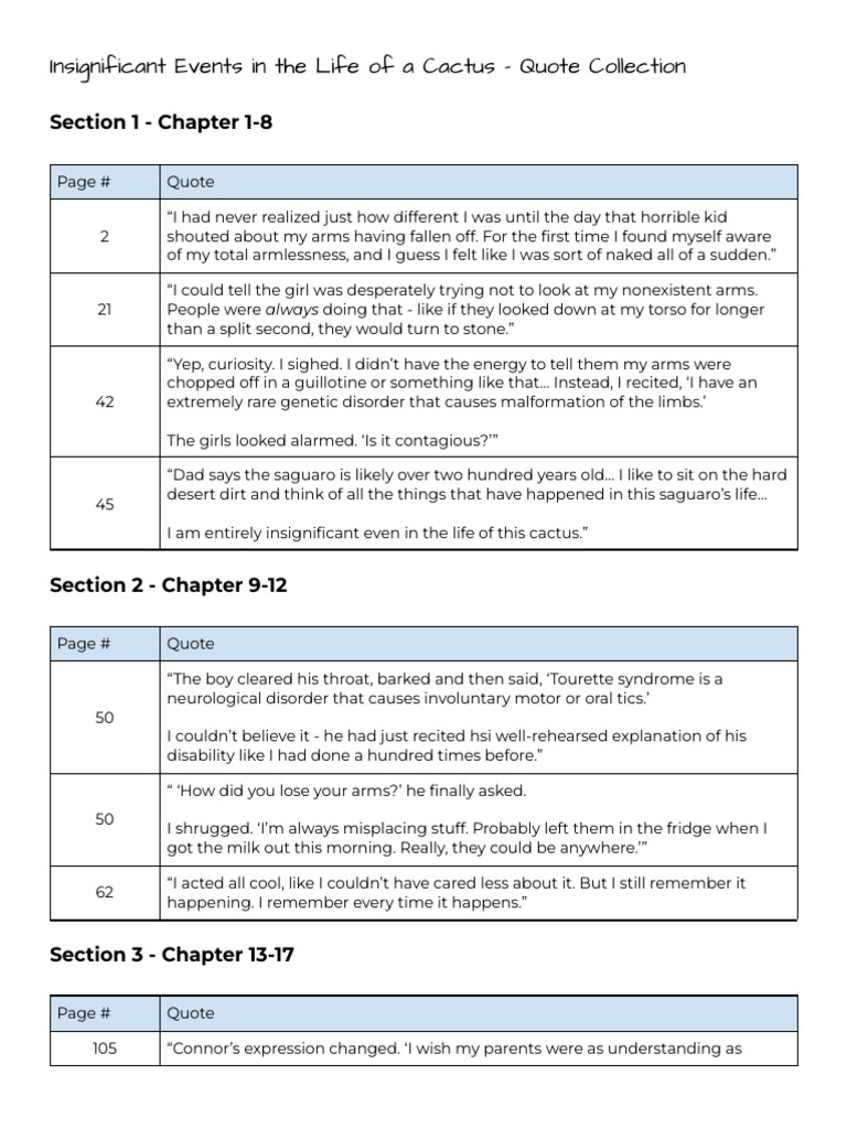 Insignificant Events in The Life of A Cactus - Quote Collection | PDF