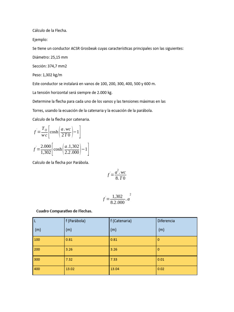 Cálculo de La Flecha | PDF
