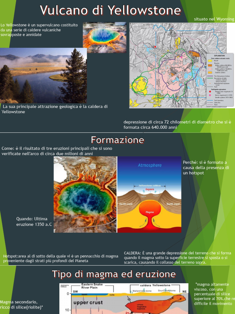 Yellowstone | PDF