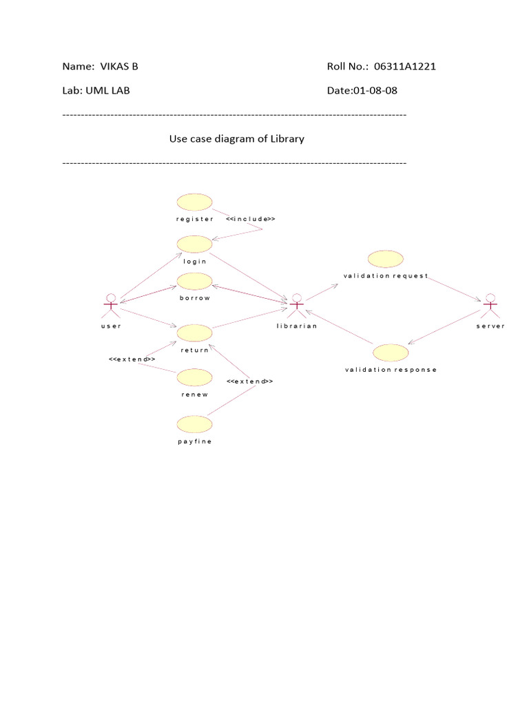Vikas 1 | Download Free PDF | Use Case | Unified Modeling Language