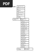 Project mc2 Document | PDF