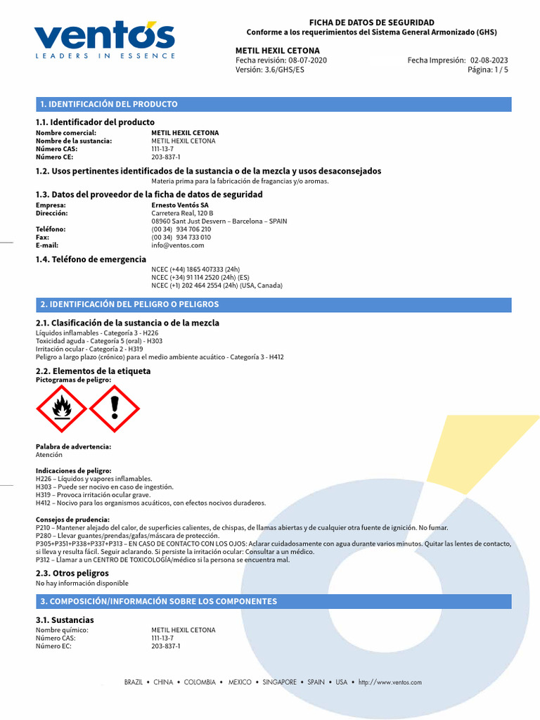 SDS Metil Hexil Cetona | PDF | Agua | Solubilidad