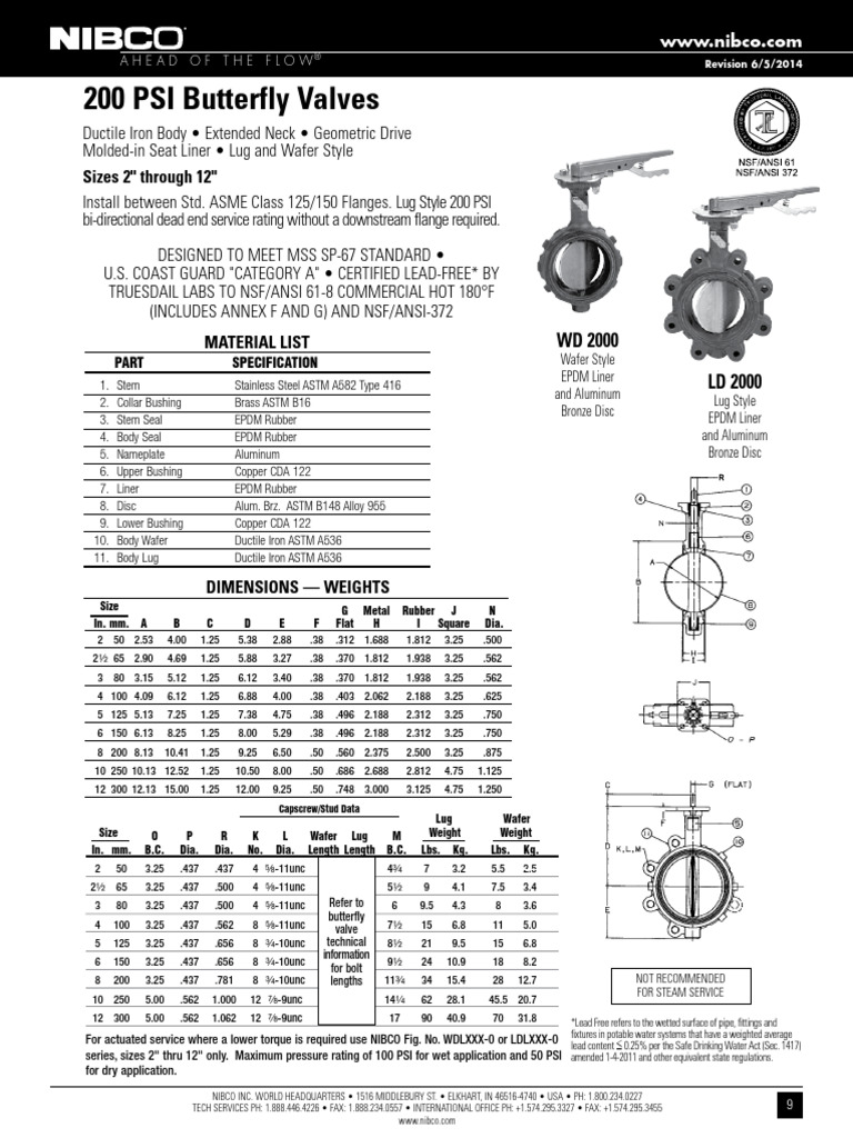 Butterfly Valves | PDF