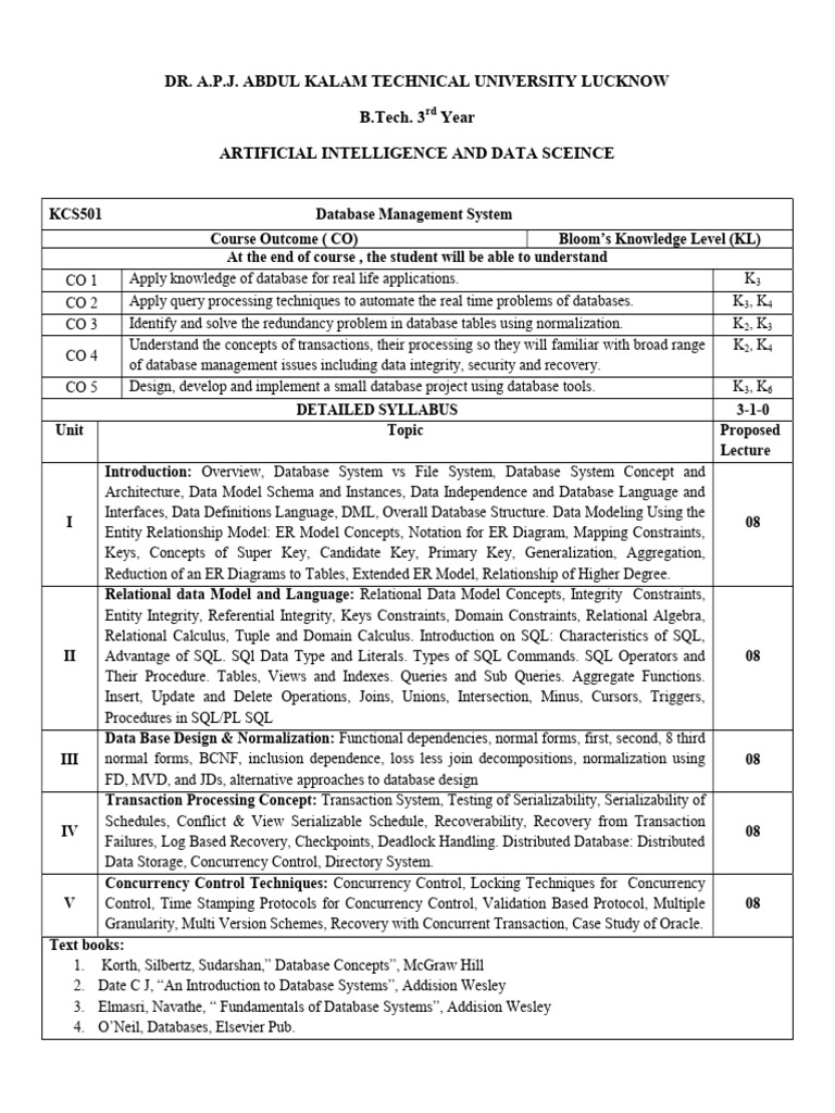 Database Management Syllabus | PDF Database Management Syllabus | PDF