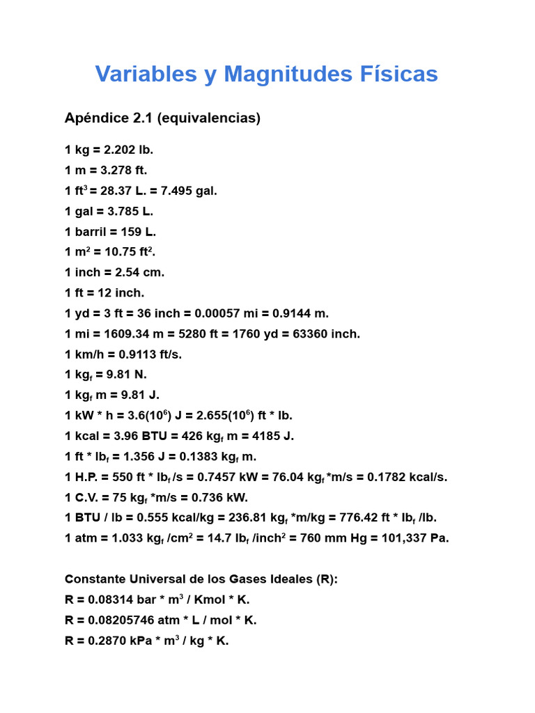 Equivalencias de Variables y Magnitudes Físicas | PDF | Quantity ...