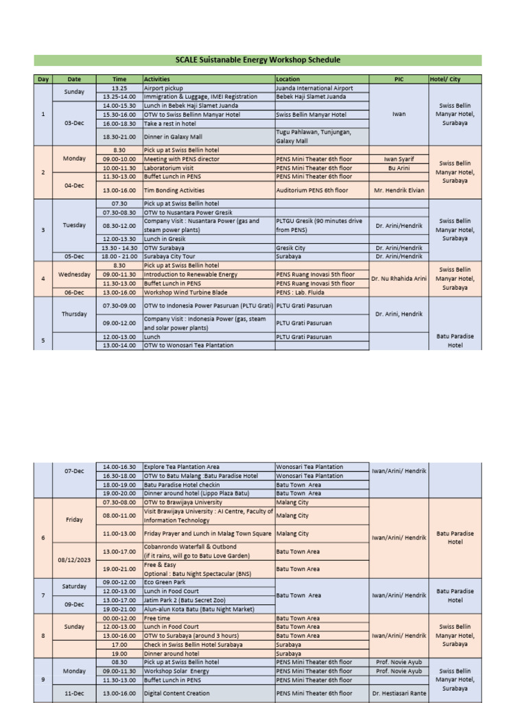 SCALE Workshop Schedule | PDF