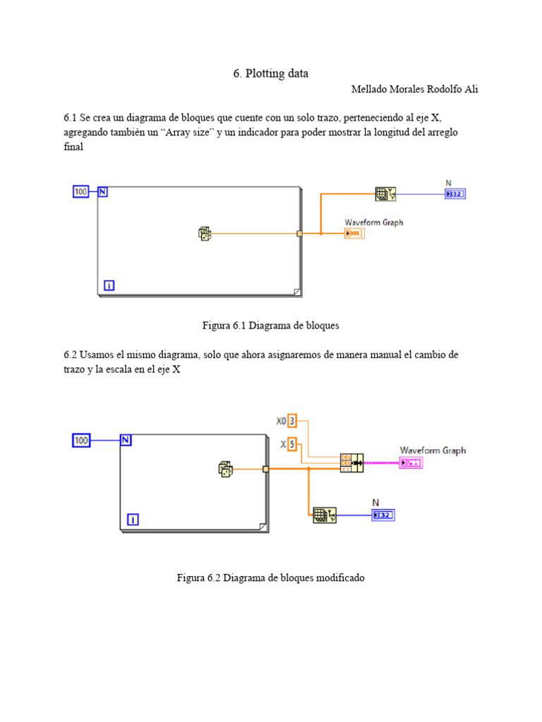 Intrumentacion Virtual - Plotting Data | PDF