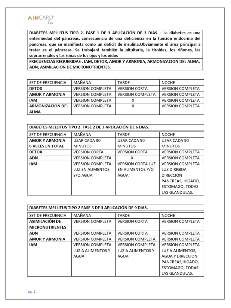 Protocolos Aincard Iam Usos Ok Ok 09 12 2022 | PDF Protocolos Aincard Iam Usos Ok Ok 09 12 2022 | PDF