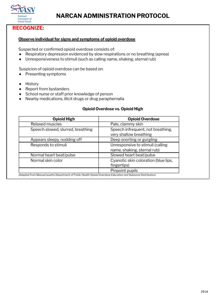 Naloxone Protocol Narcan | Download Free PDF | Naloxone | Drug Overdose