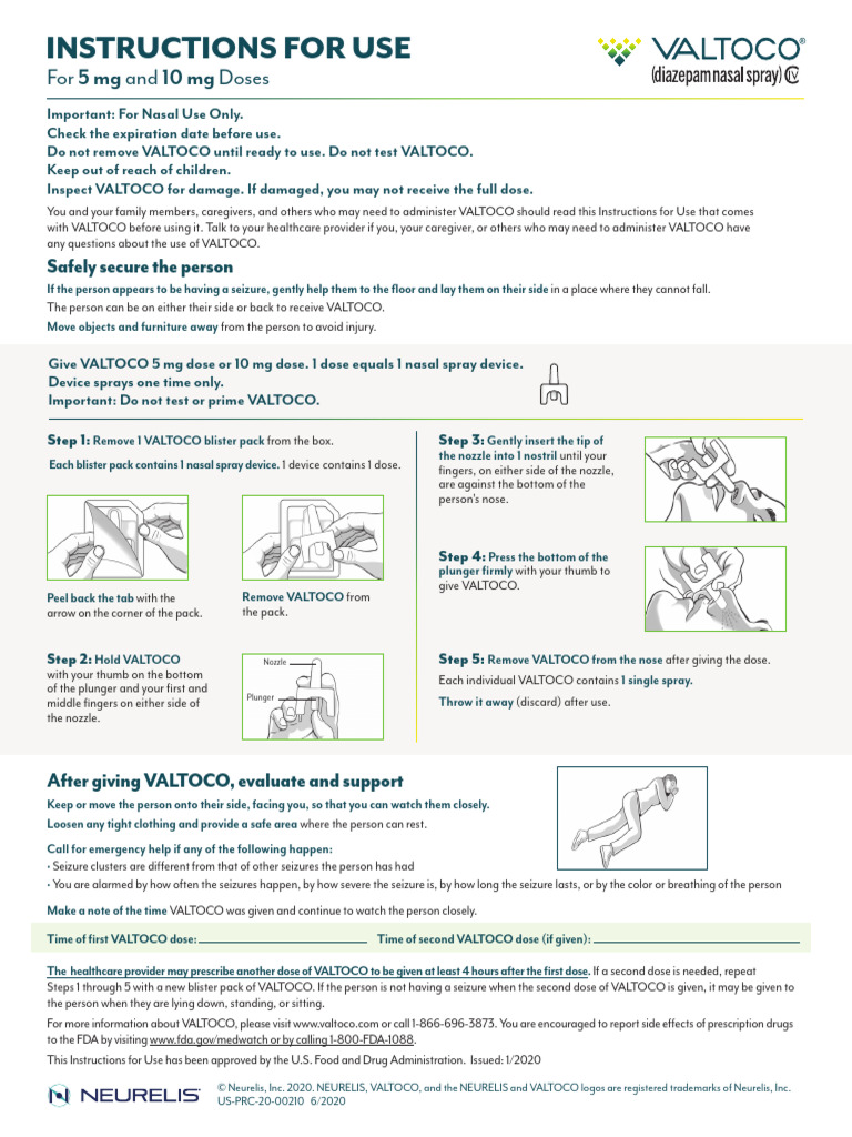 Instructions For Use | PDF | Pharmaceutical Sciences | Medical Treatments