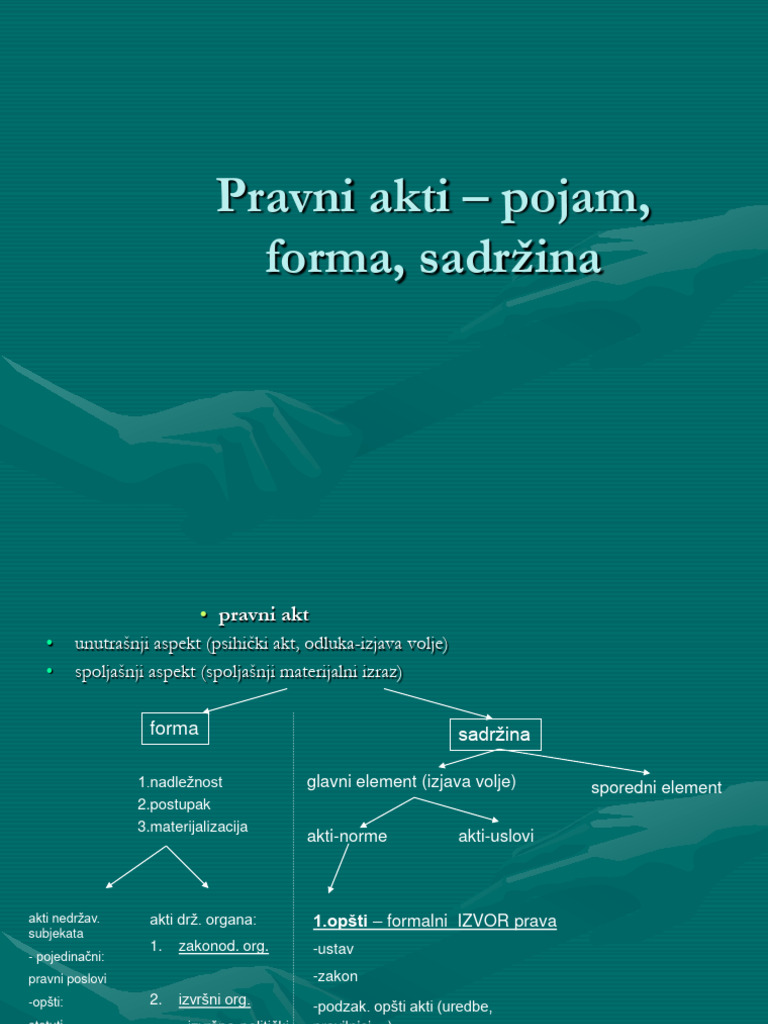 Pravni Akti | PDF