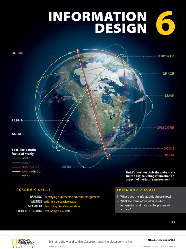 Pathways RW SB Sample Unit Level 3 Unit 6 | PDF | Infographics | Information