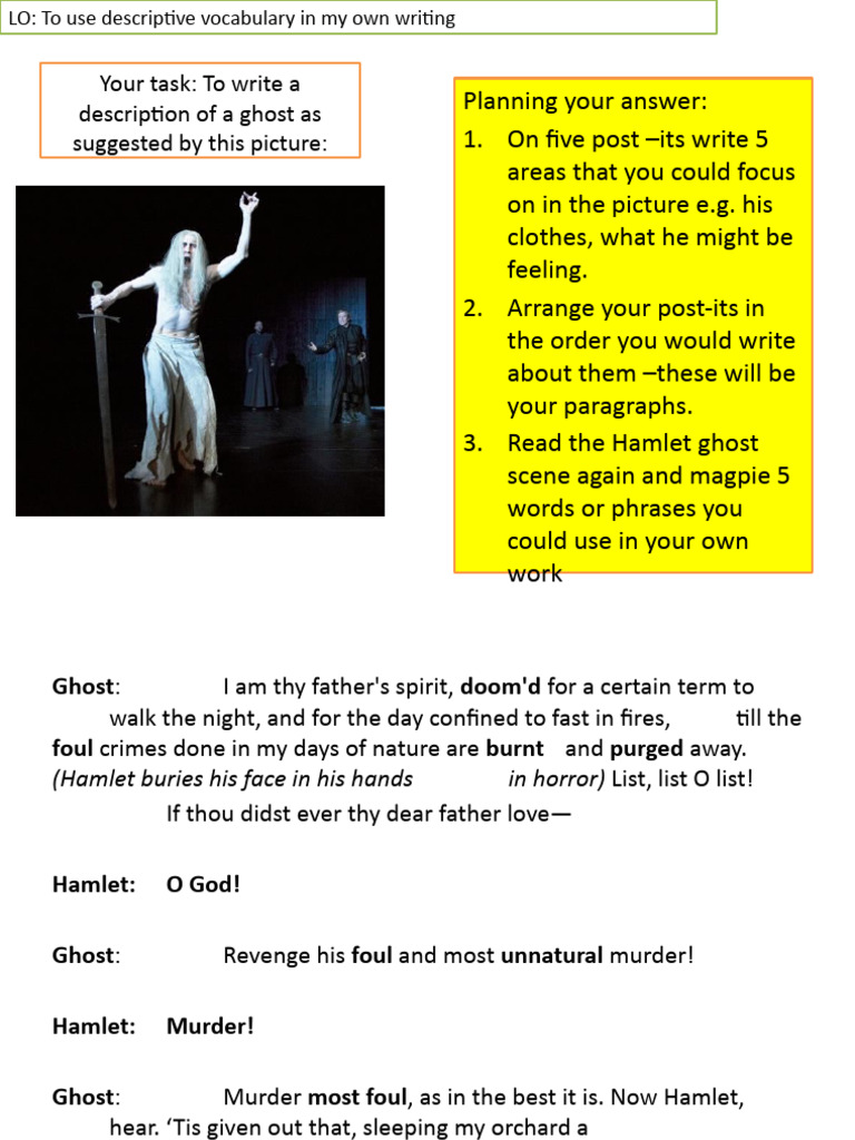 Descriptive Ghost Writing Guide | PDF | Ghosts | Hamlet