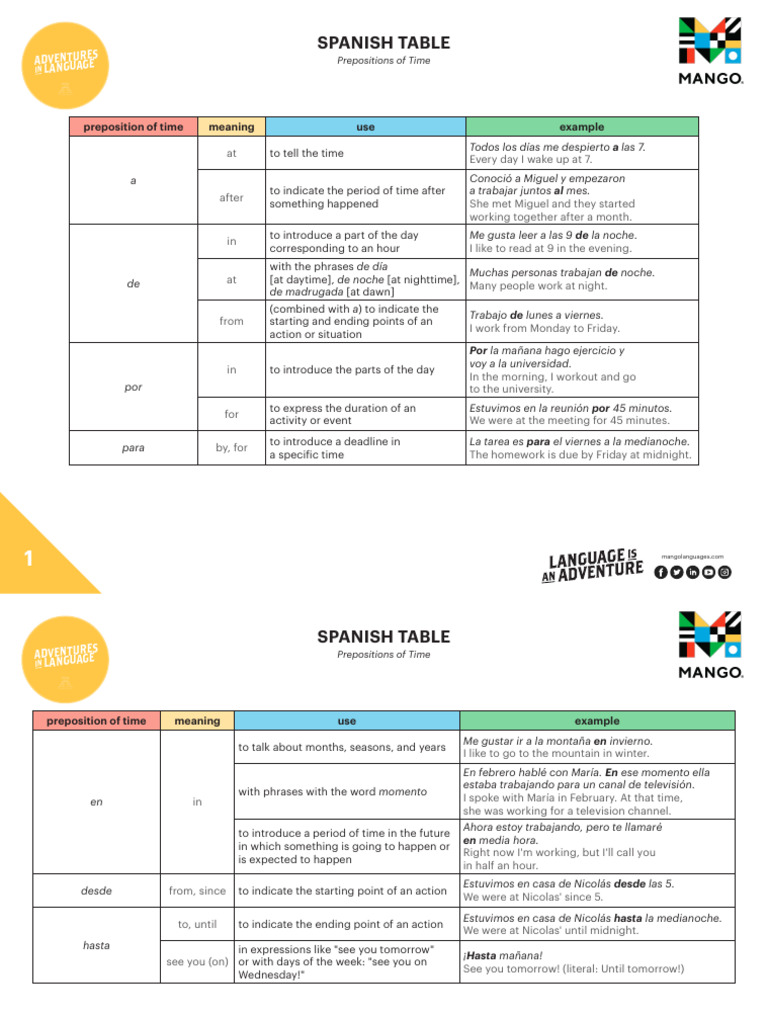 How To Use Prepositions of Time in Spanish - Table | PDF