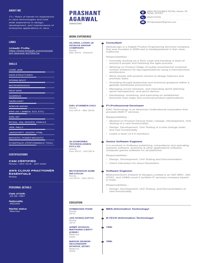 Prashant Agarwal | PDF | Computers