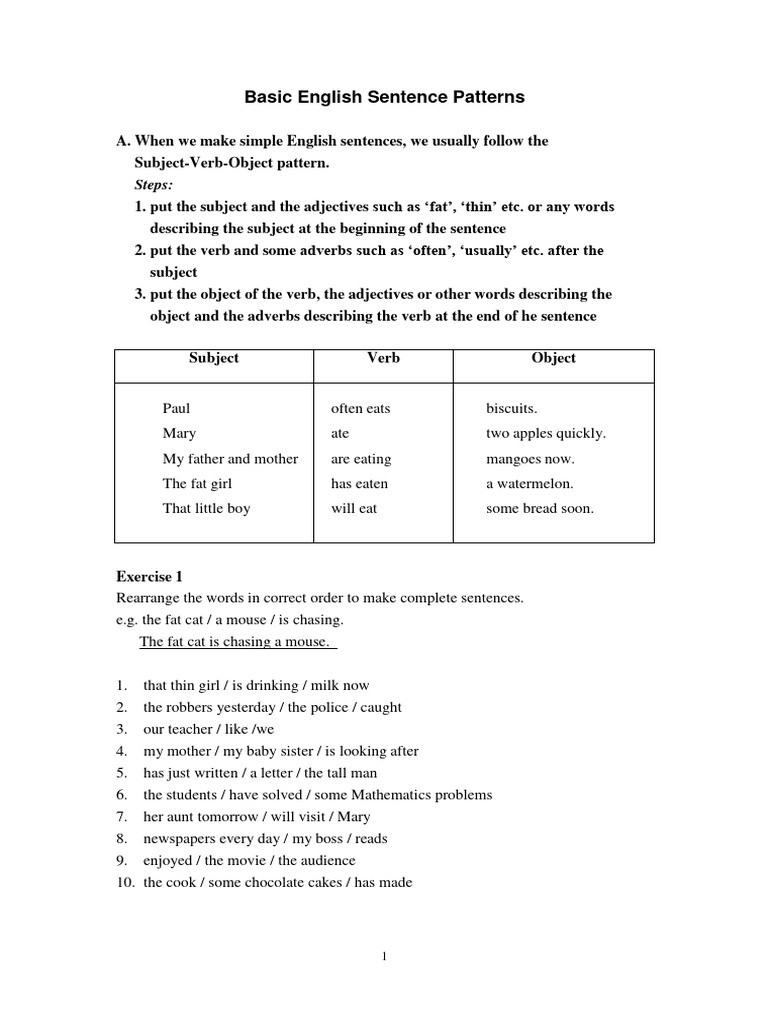 Sentence Patterns | PDF | Subject (Grammar) | Object (Grammar)