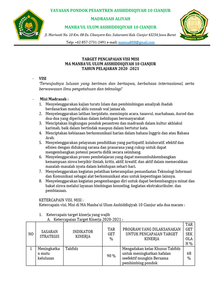 Target Kinerja Madrasah Aliyah 2021 | PDF