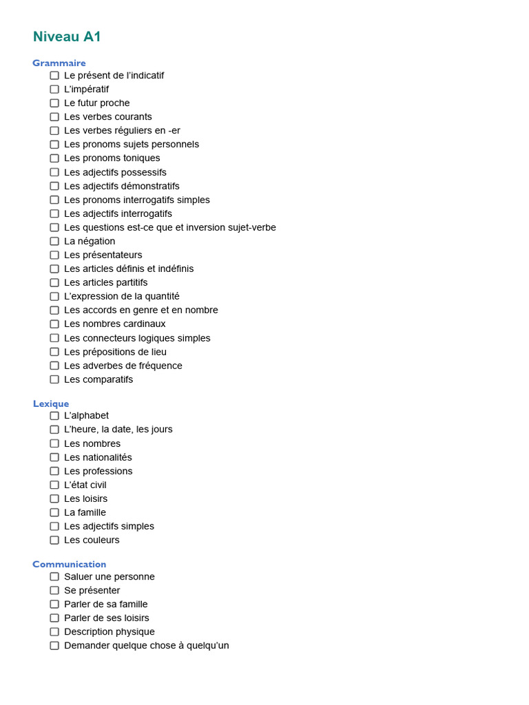 Niveaux A1 et A2 - Checklists | PDF