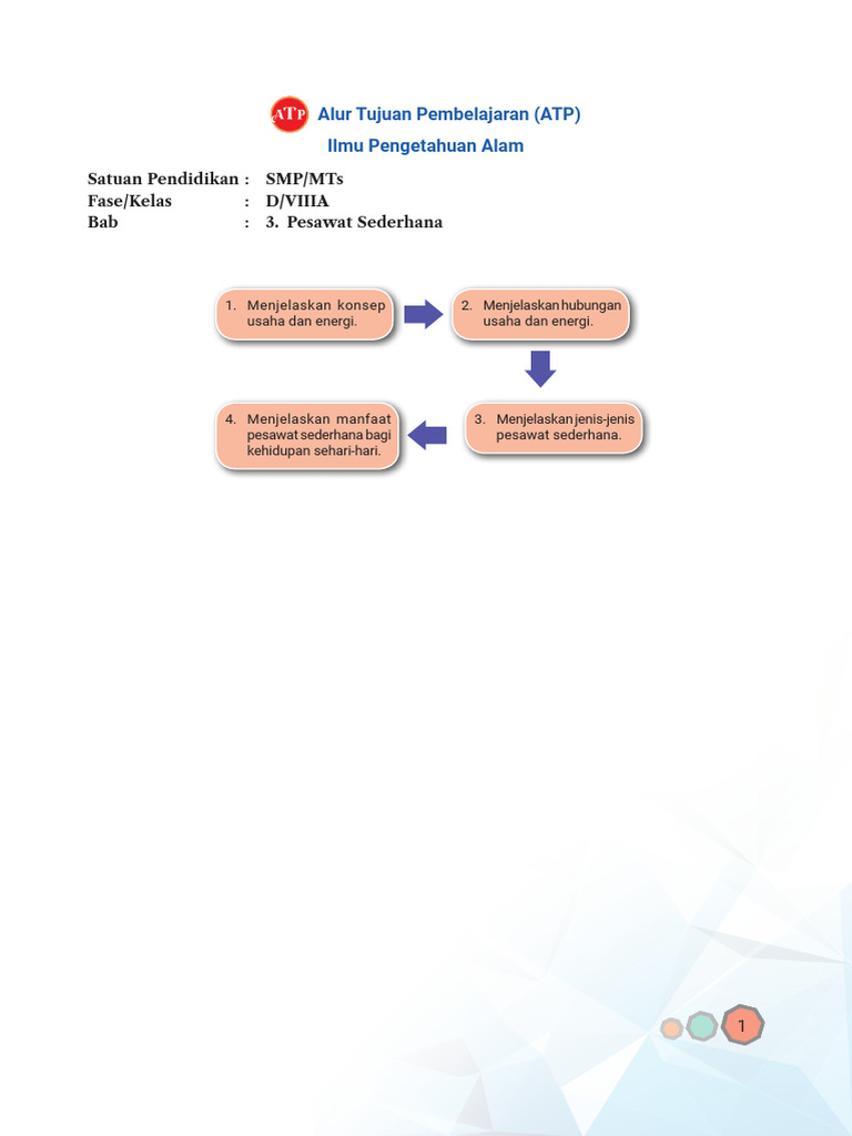ATP PR IPA 8A 2023-2024 Bab 3 | PDF