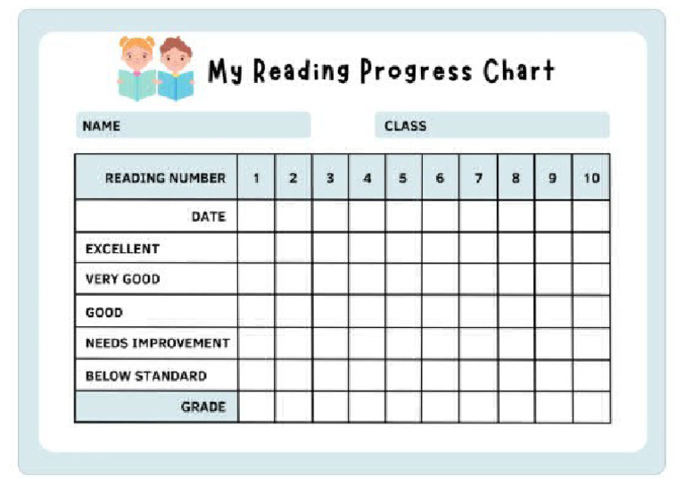 Reading Porgress Chart | PDF