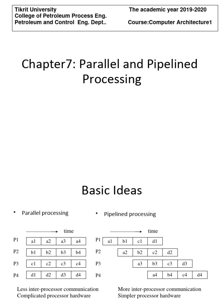CH7-Parallel and Pipelined Processing | PDF | Central Processing Unit | Integrated Circuit