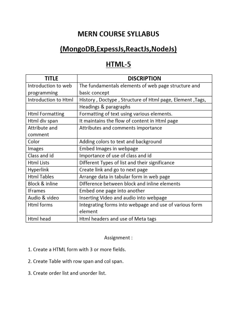 Mern Course Syllabus | PDF | Html Element | Java Script Mern Course Syllabus | PDF | Html Element | Java Script