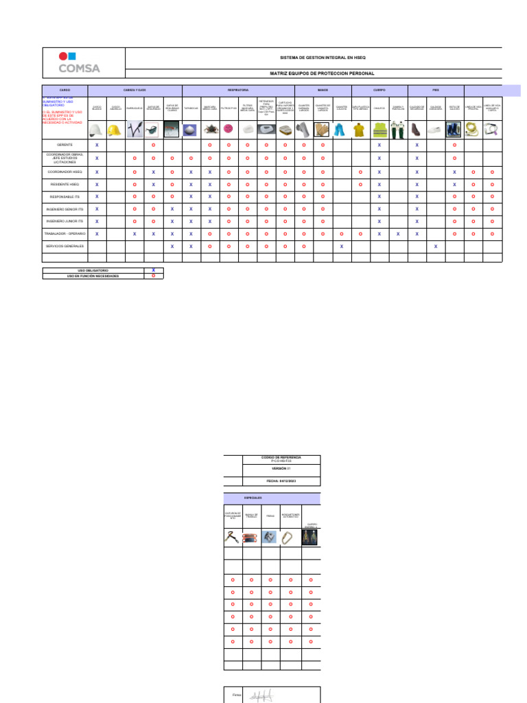 P-CO-HS-F33 Matriz Entrega EPP Y Equipos de emergencia. | PDF | Ropa