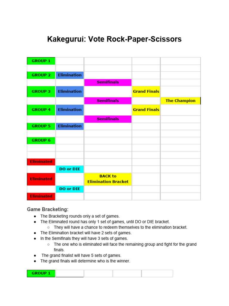 Kakegurui Rock-Paper-Scissors Tournament | PDF | Sports | Gaming