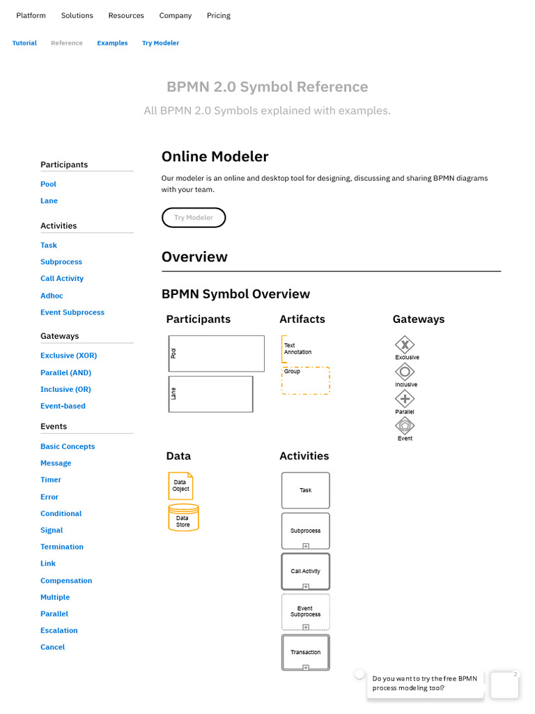 BPMN 2.0 Symbols and Examples Guide | PDF | Top Down And Bottom Up ...